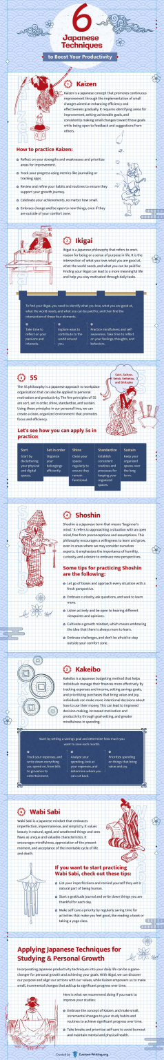 Infographic: 6 Simple Japanese Techniques to Boost Productivity ...