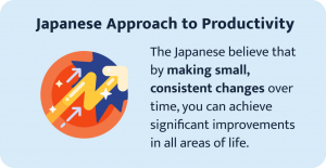 Infographic: 6 Simple Japanese Techniques to Boost Productivity ...