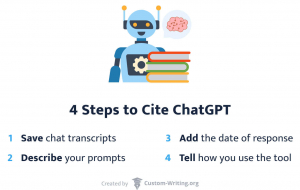 How to Cite ChatGPT: Citation Styles Guide & Examples + Alternative AI ...