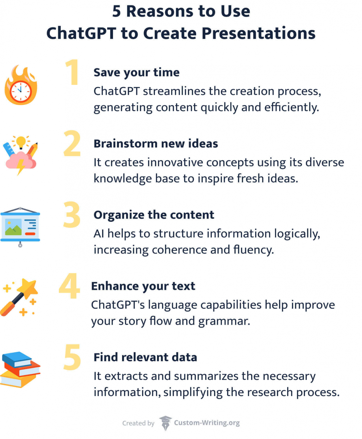 How to Make PPT Using ChatGPT—Methods, Tips, & Tricks