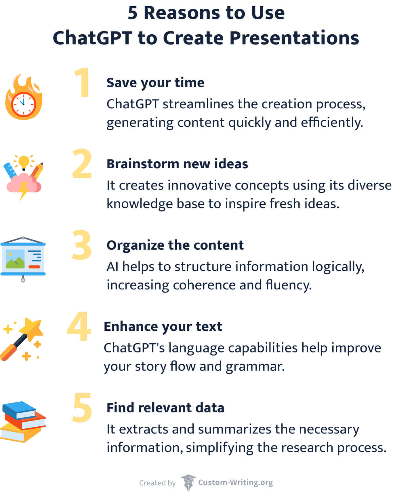 How to Make PPT Using ChatGPT—Methods, Tips, & Tricks