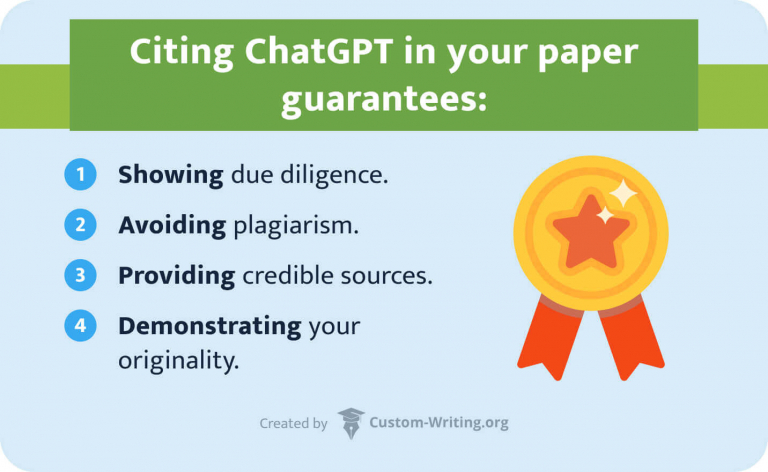 How to Cite ChatGPT: Citation Styles Guide & Examples + Alternative AI ...