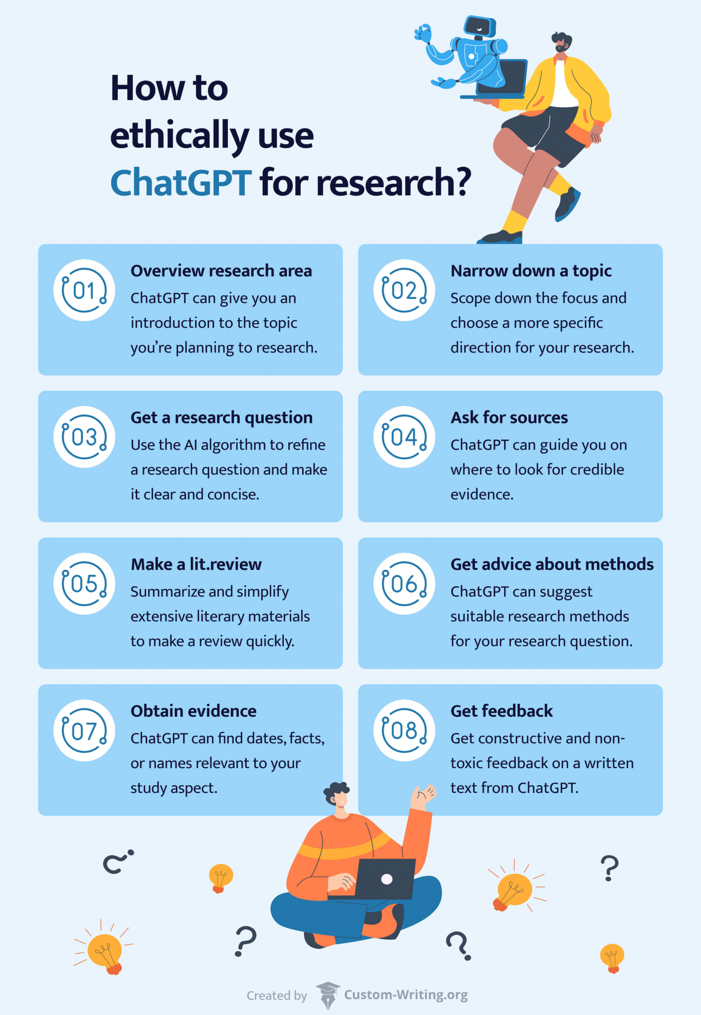 How to Use Chat GPT for Research: A Student's Guide to Ethical Strategies