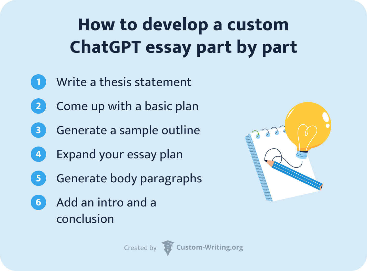 How to Generate Brilliant ChatGPT Essay Examples: Ultimate Guide with Best Prompts