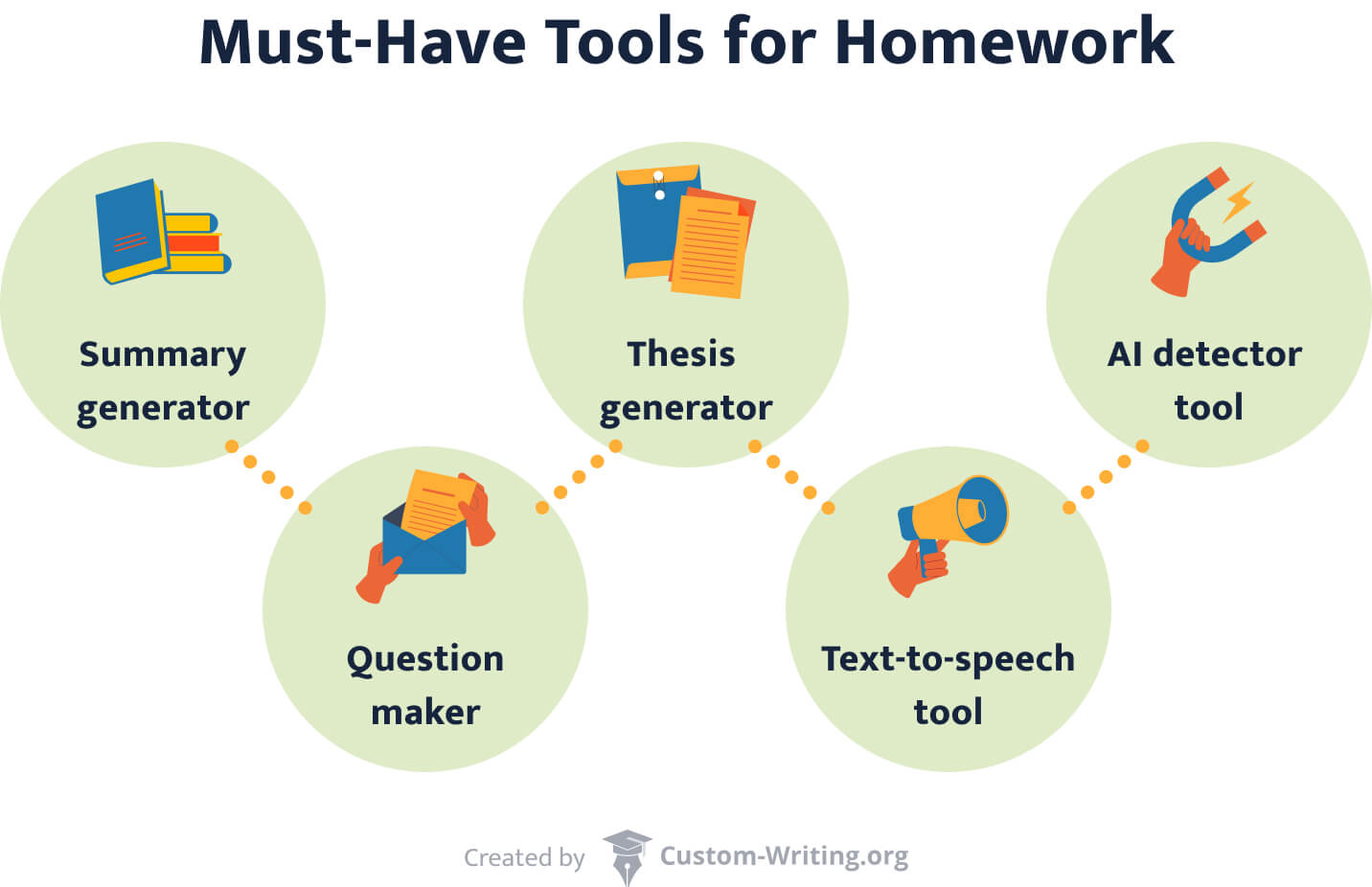 Best AI for Homework: 17 Helper Apps + 7 Bonus Study Tools for 2025