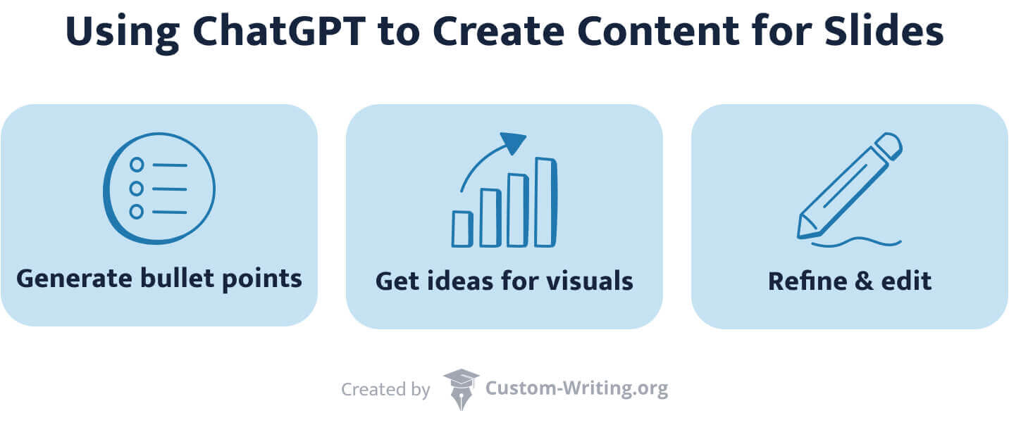 How to Make PPT Using ChatGPT—Methods, Tips, & Tricks