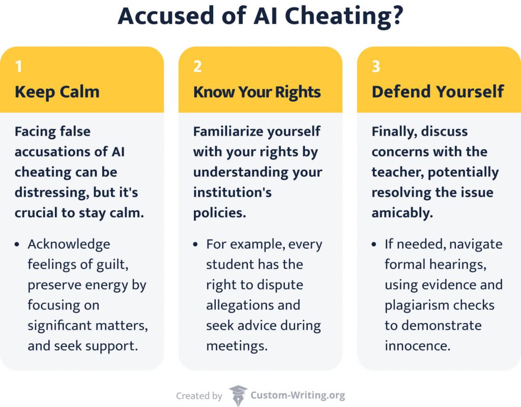 Research Tools Falsely Accused Of AI Cheating Tips Easy Tutorial To Research Tools Falsely Accused Of AI Cheating Tips Easy Tutorial To