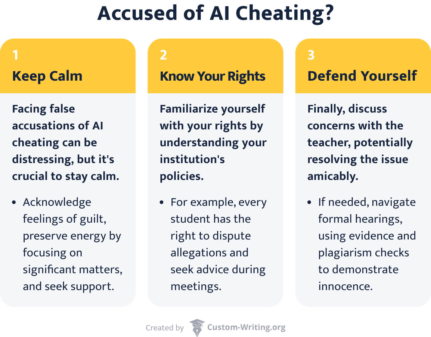 Falsely Accused of AI Cheating? How to Fight Accusations & Defend Yourself