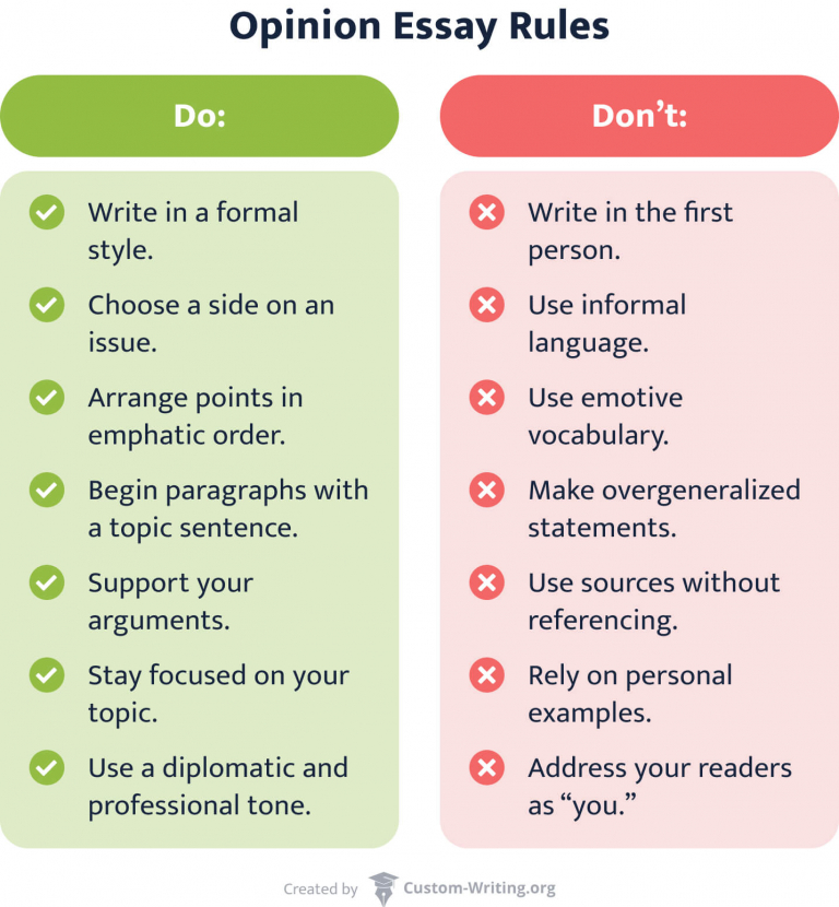 How to Write an Opinion Essay: Examples, Structure, & Tips