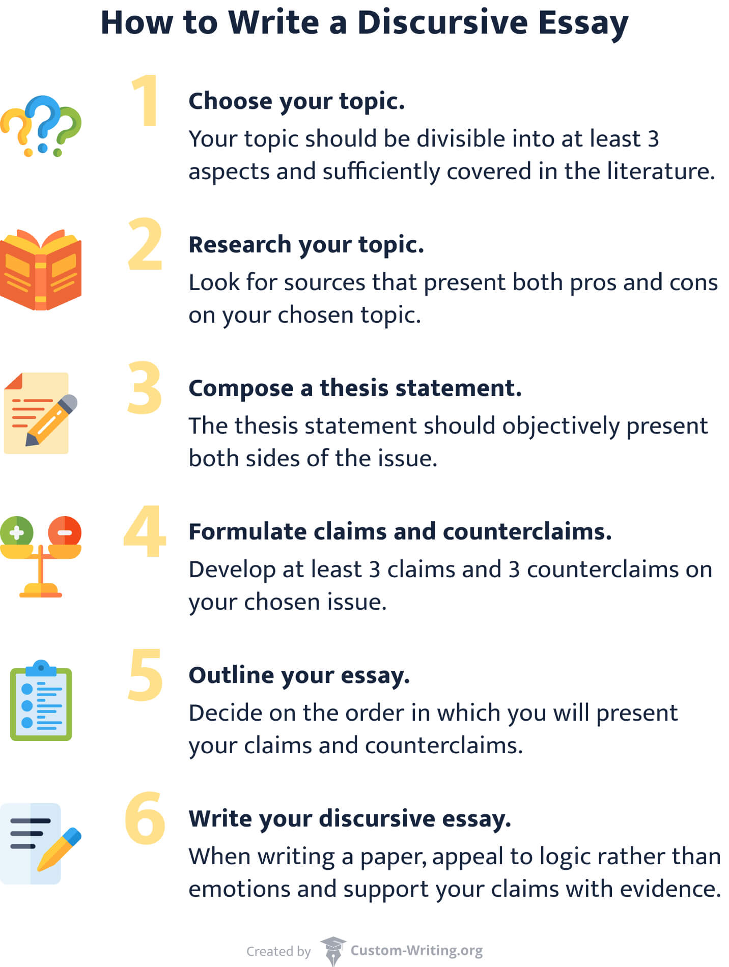 How to Write a Discursive Essay: Examples, Format, & Writing Tips