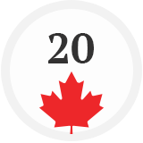 Canadian Identity Essay: 20 Essay Topics and Writing Guide