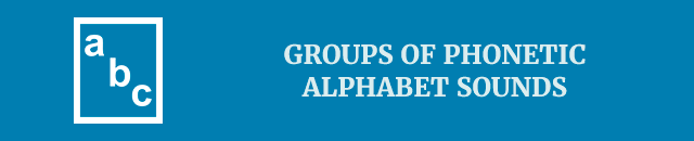 Guide to English Phonetic System: Learn IPA Sounds in Phonetics