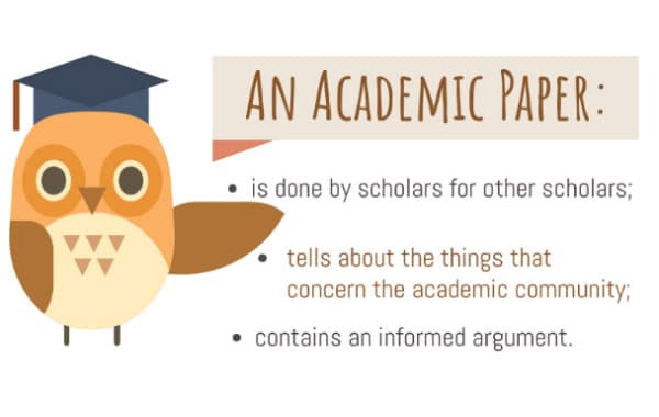 FREE Academic Paper Examples Essays Reports Research Papers